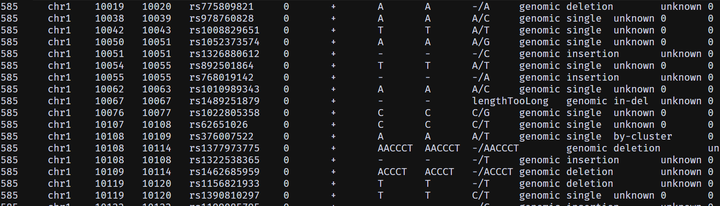 生信技能32 - 导入UCSC公共数据库SNP数据至本地MySQL数据库 - 知乎