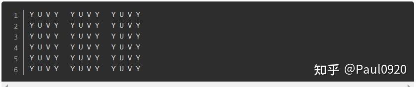 YUV 格式详解，只看这一篇就够了（转） - 知乎