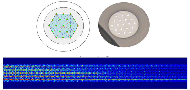光子学仿真与设计入门书籍分享：Modeling and Design Photonics by Examples Using MATLAB - 知乎