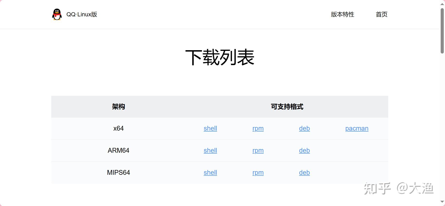 如何在 Linux 系统中安装新软件？ - 知乎
