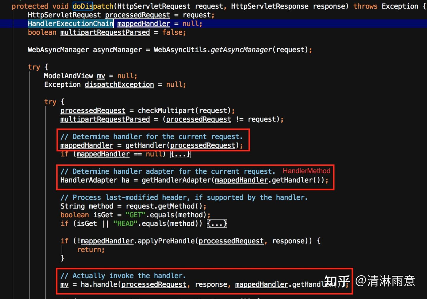【SpringMVC源码解析】4.HandlerAdapter（1）：如何根据HttpServletRequest构造出controller接口方法的入参对象实例 - 知乎