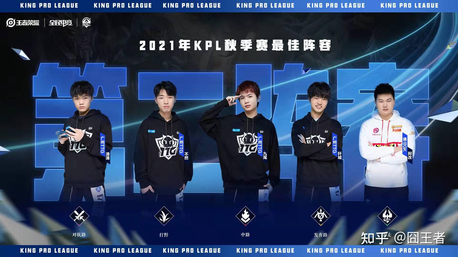 eStar最强统治力刷新历史：KPL最佳阵容公布，E星包揽最佳一阵！ - 知乎