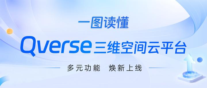 一张图读懂 Qverse 三维空间云平台 - 知乎