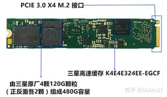 【装机帮扶站】第414期：低价SM963固态/技嘉Aorus主题机箱推荐 - 知乎