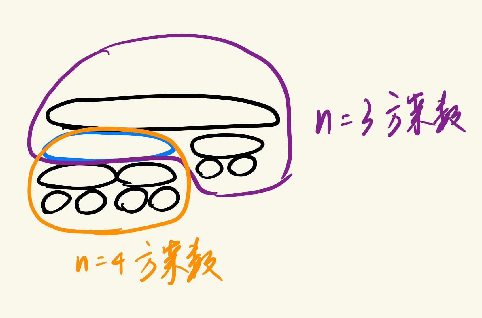 Codeforces Round 997 (Div. 2) A - E - 知乎