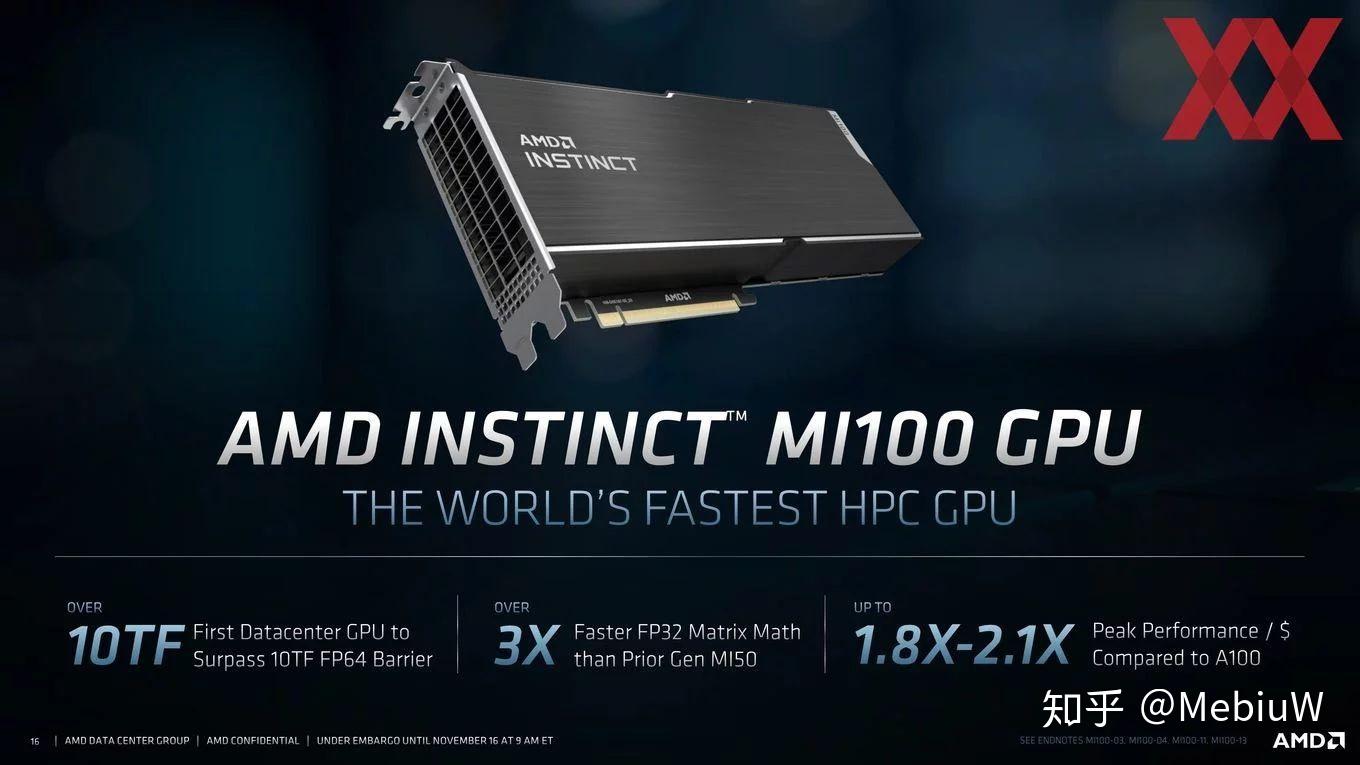 速评AMD INSTINCT MI100 GPU计算加速卡：AMD这回突破了 - 知乎