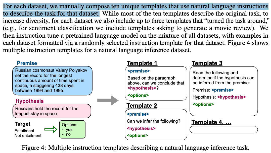 大模型微调（四）：SFT Data for Alignment 之一般篇 - 知乎