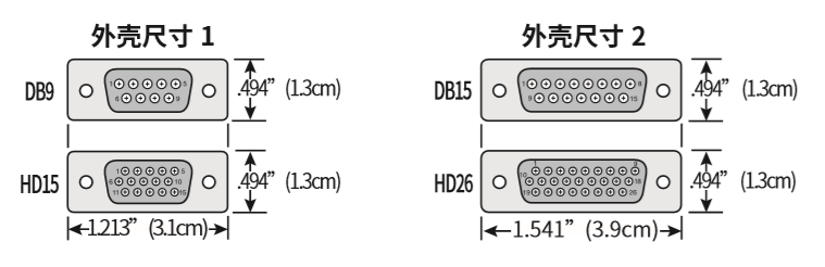 D-Sub是什么接口？和VGA有什么关系？ - 知乎