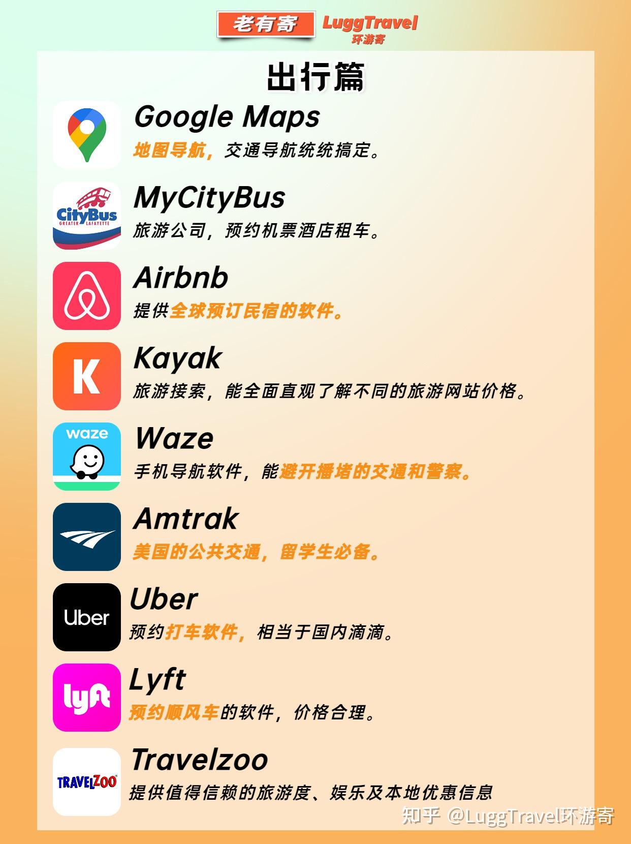 22fall🇺🇸美国留学生|手机必备APP大盘点 - 知乎