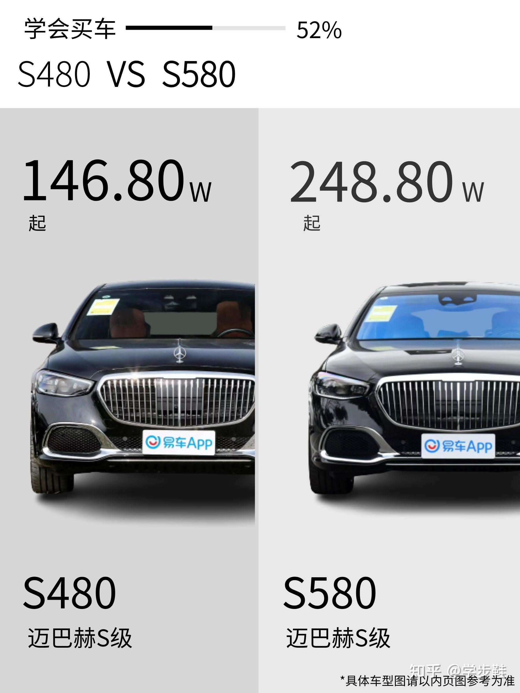 相差100w的迈巴赫S480和迈巴赫S580有什么区别？ - 知乎
