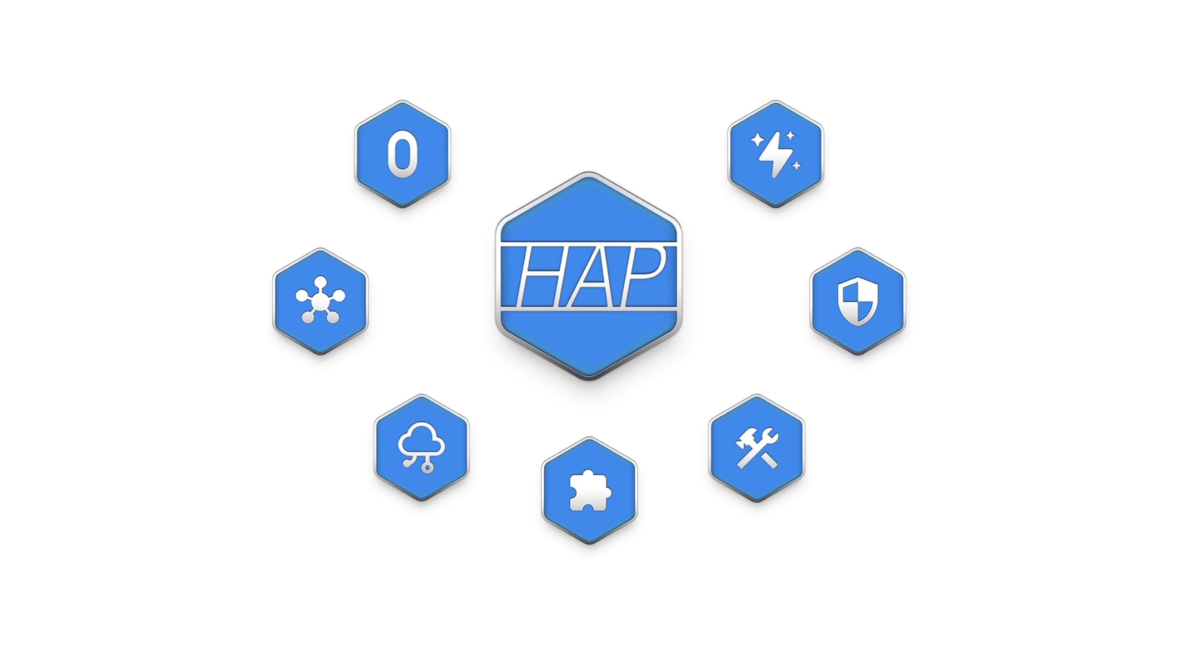 超级应用平台（HAP）起航 - 知乎