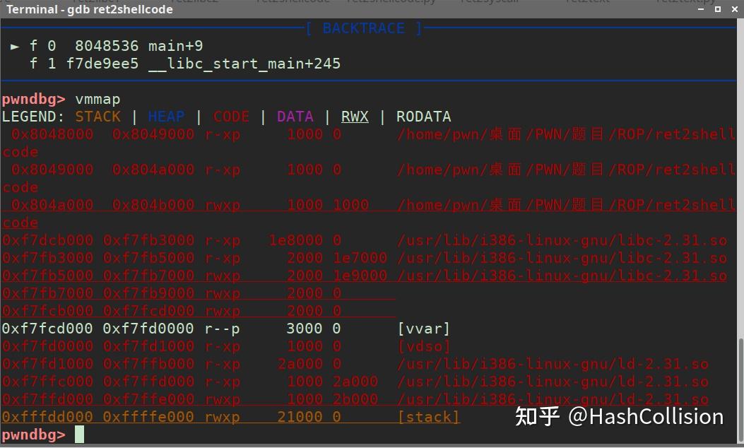CTFer成长日记8：栈溢出利用—ret2shellcode - 知乎
