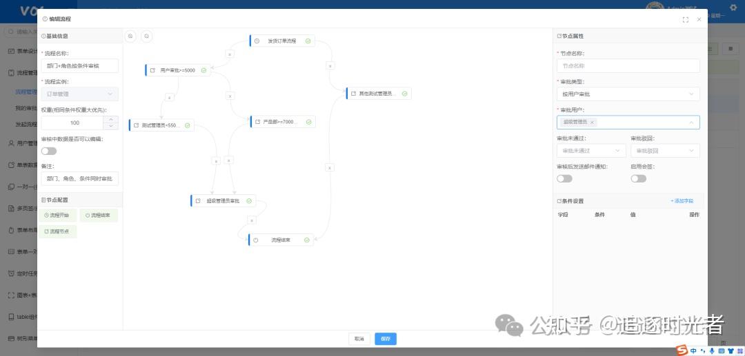 基于Vue（提供Vue2/Vue3版本）和.Net Core前后端分离、强大、跨平台的快速开发框架 - 知乎