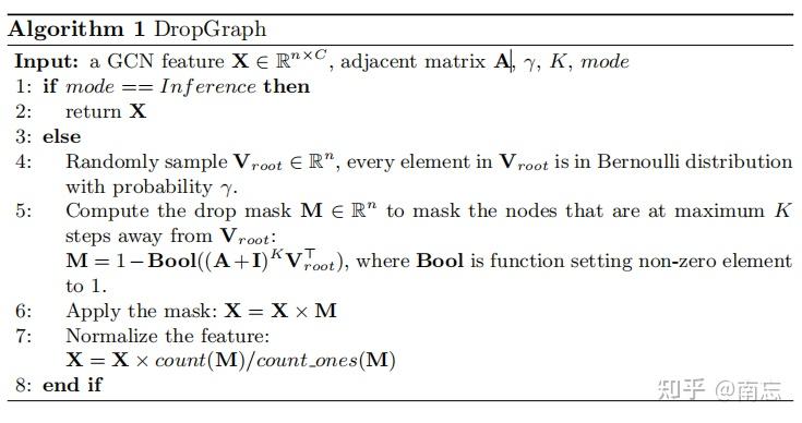 【骨骼行为识别】论文笔记 DGCN with DropGraph Module - 知乎