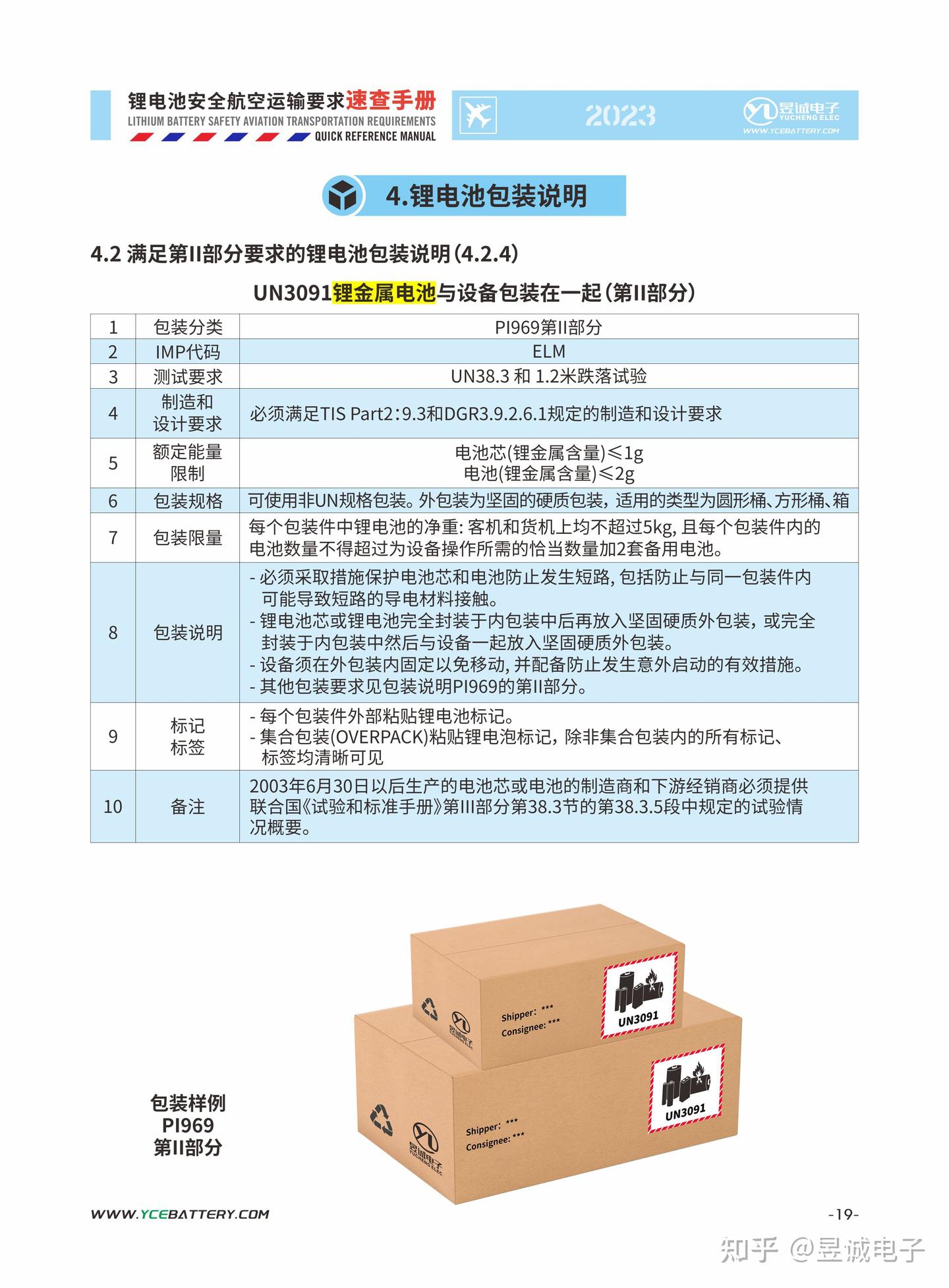 分享丨2023版锂电池安全航空运输要求速查手册 - 知乎