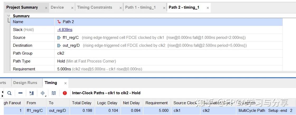 时序约束进阶一：Set_multicycle_path详解 - 知乎