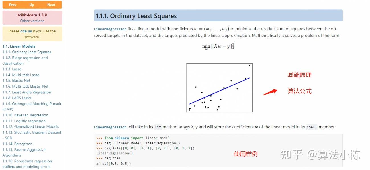 机器学习(十一)：Scikit-learn库的基础与使用 - 知乎