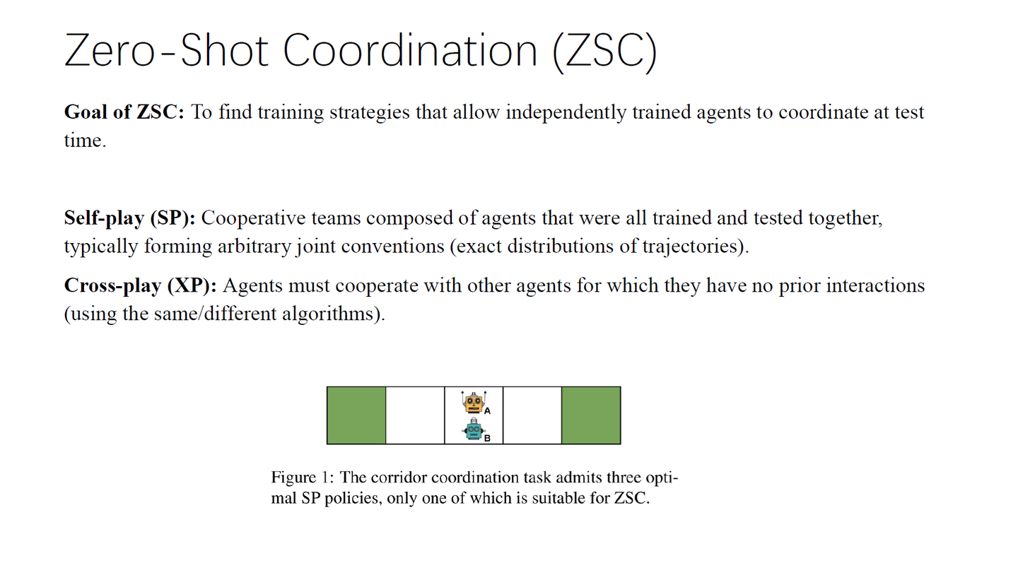 Zero-Shot Coordination——人机协作下的MARL算法 - 知乎