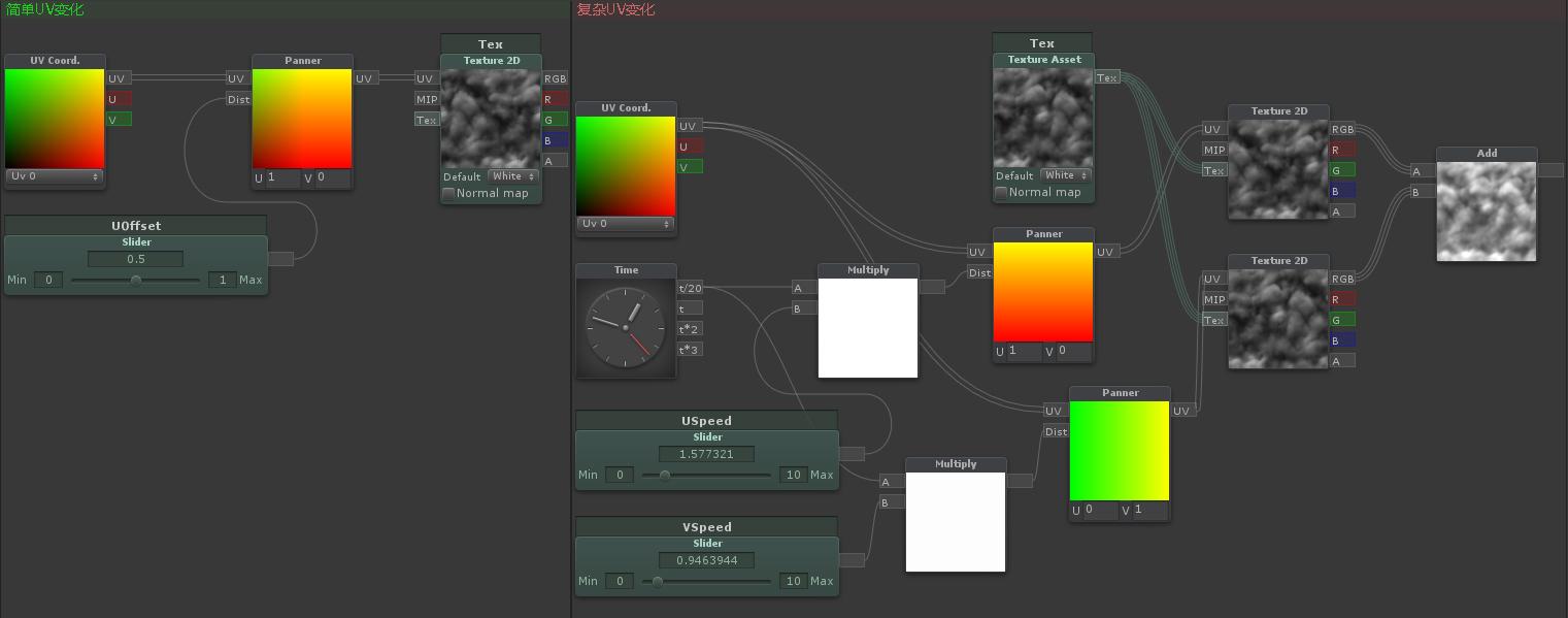 ShaderForge插件分享 - 知乎