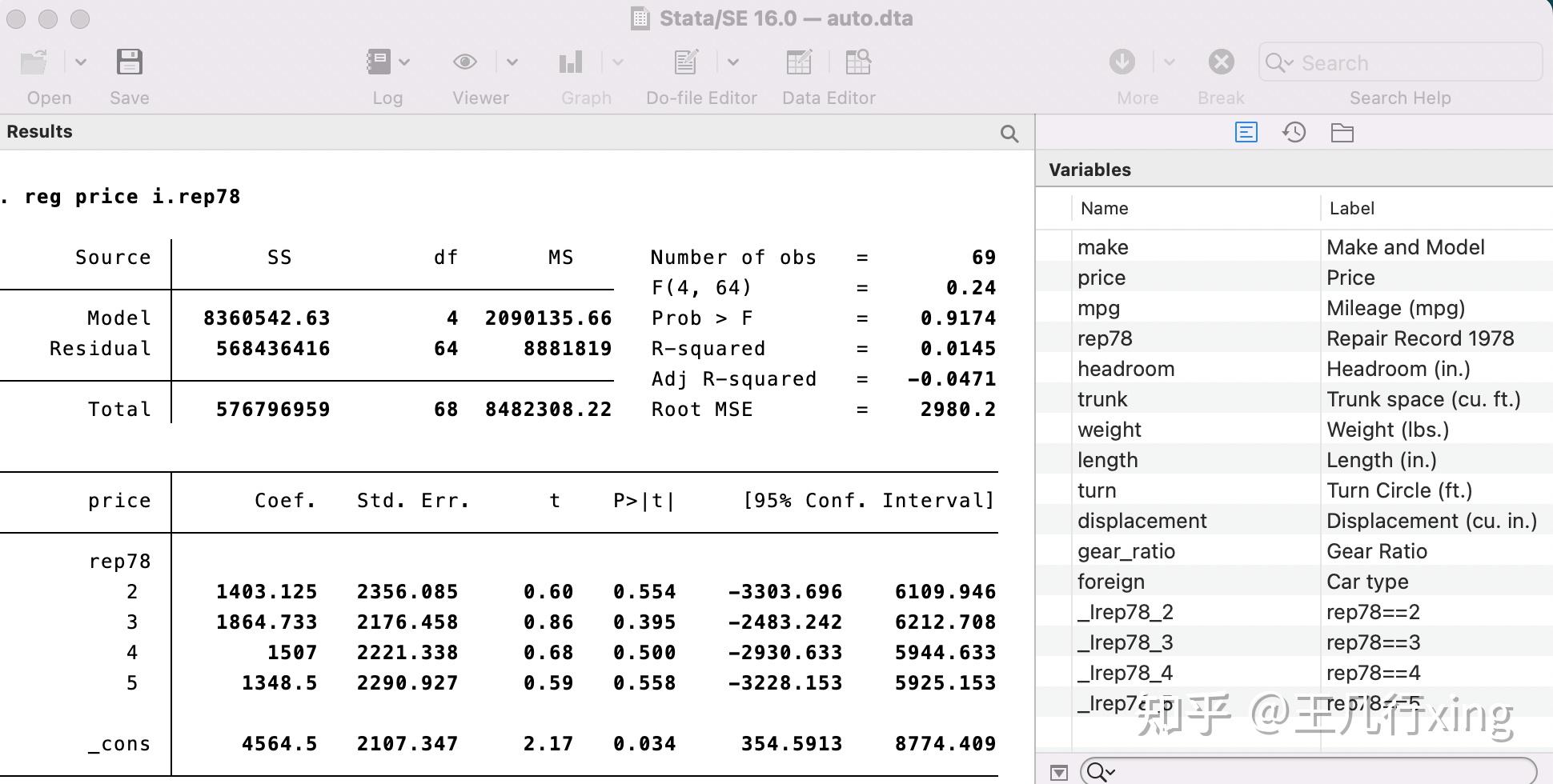 【python Stata 数据分析】特征工程与分类变量处理,one Hot 独热编码与 Getdummies 函数 知乎