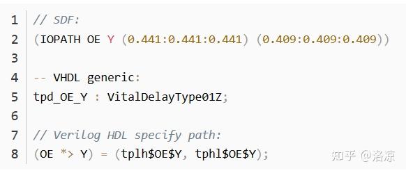 Synopsys生成的.sdf文件怎么看 - 知乎