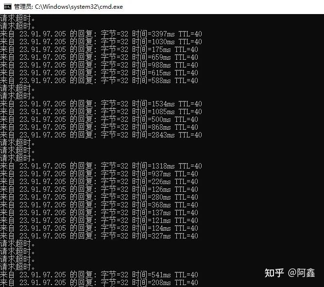 ping命令常见错误信息是什么？ - 知乎