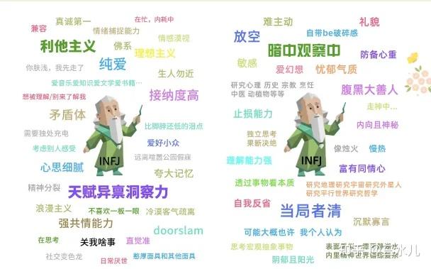 这10 个迹象暴露了你的INFJ真实人格 - 知乎