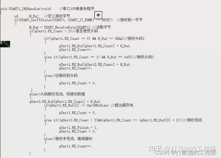 数据通信的协议帧如果有帧头，是否需要定义转译和在发送前转译数据？ 知乎