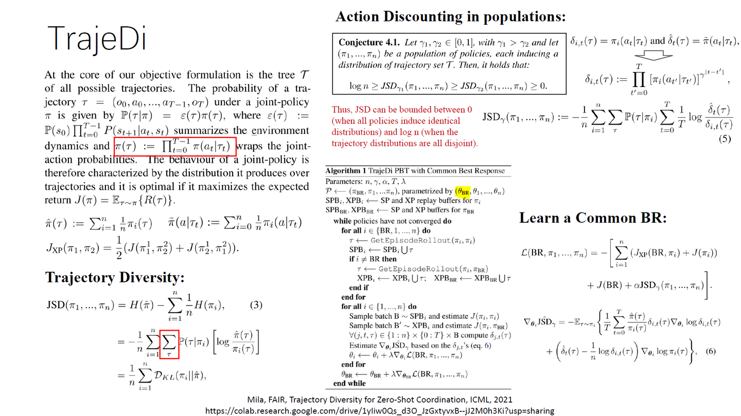 Zero-Shot Coordination——人机协作下的MARL算法 - 知乎