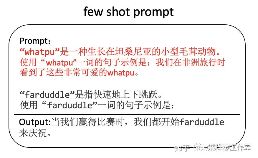 Prompt的科学范式（上篇） - 知乎