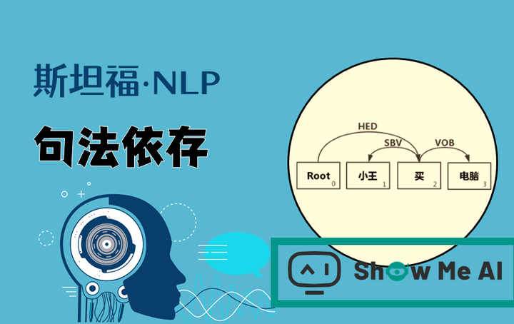 斯坦福NLP名课带学详解 | CS224n 第5讲 - 句法分析与依存解析（NLP通关指南·完结🎉） - 知乎