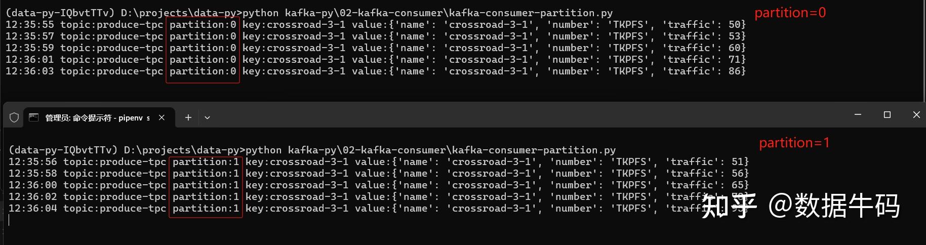 Kafka教程(三)--KafkaConsumer API - 知乎