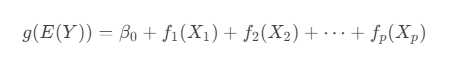 R语言广义相加模型（GAM）及可视化操作 - 知乎