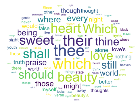 Matlab论文插图绘制模板第48期—平行坐标图（Parallelplot） - 知乎