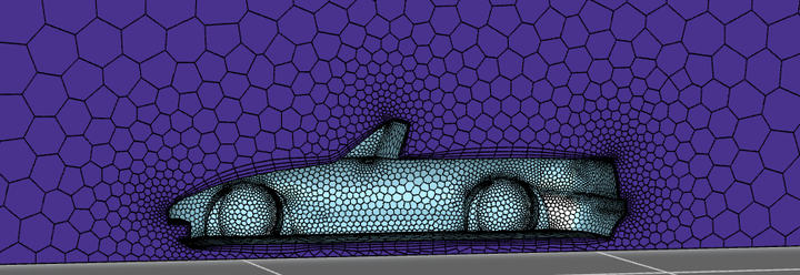 y+与壁面函数(Wall Function) - 知乎