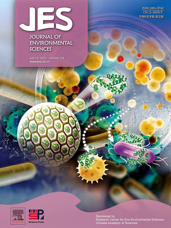 专题征稿｜Journal of Environmental Sciences两大专题邀您投稿！ - 知乎