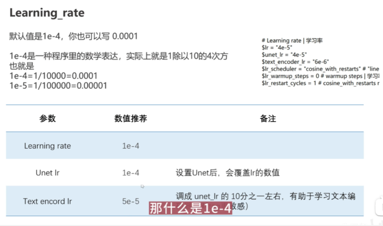 如何从零开始训练Stable Diffusion大模型？ - 知乎