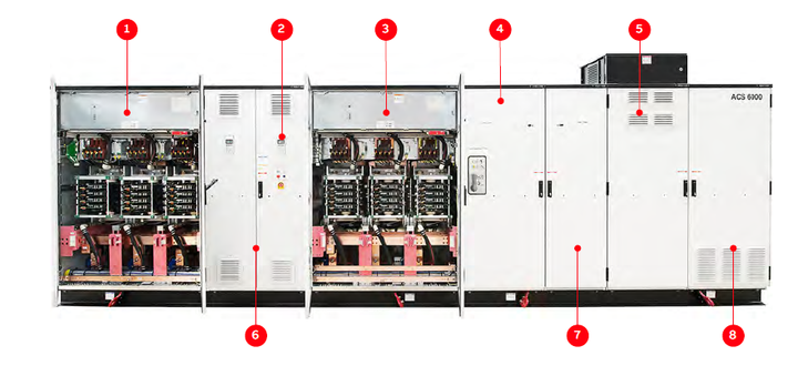 Abb中压驱动（控匠科技 乔英） - 知乎