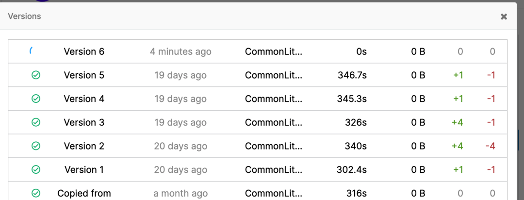 Kaggle操作完整指南（2024版） - 知乎
