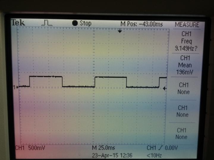 9.树莓派3B+ PWM操作 - 知乎