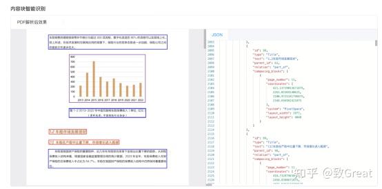 EasyDoc文档解析API，实测体验分享 - 知乎