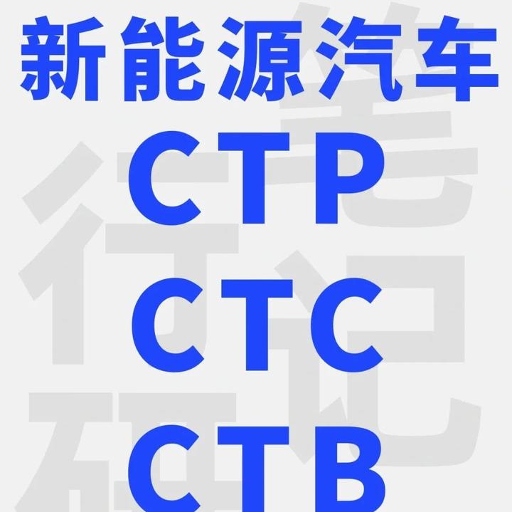 一图看懂新能源汽车行业CTP/CTC/CTB - 知乎