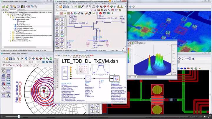 信号完整性小技巧 6-1 - 批次模拟的设定 BATCH SIMULATION SETTING - 知乎