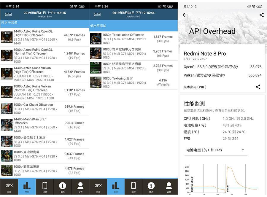 联发科 G90T 性能测试：足以挑战麒麟 810 和骁龙 730G 吗？ - 知乎