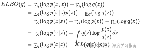 变分推断(Variational Inference,)与证据下界(Evidence Lower Bound, ELBO) - 知乎