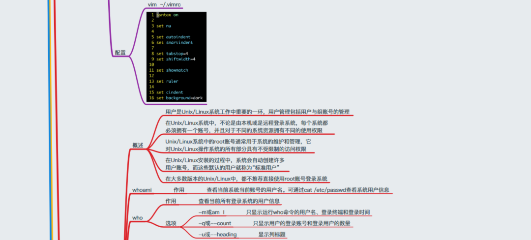 学习python为什么要在linux下?怎么学? - 知乎