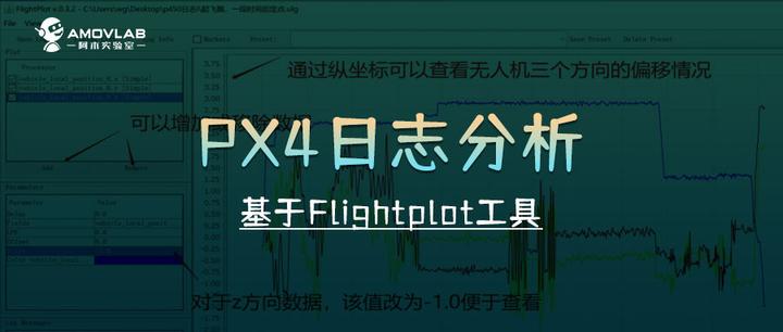 超实用的日志分析工具——Flightplot，你不会还没用过吧 - 知乎