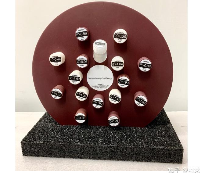 CT值与电子密度的关系 - 知乎