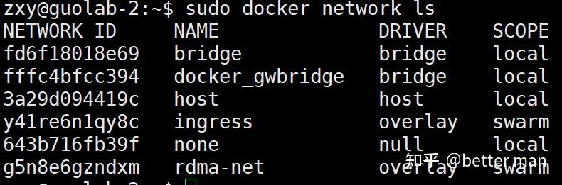 Docker Swarm Overlay环境配置 知乎