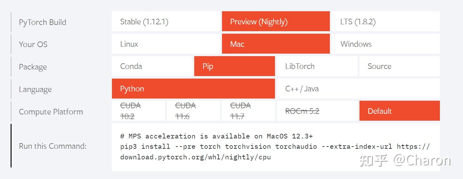 Mac（M系列芯片）安装Anaconda和Pytorch - 知乎